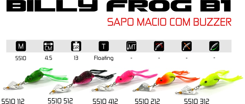 AMOSTRAS MOLES : CORRIGATOR BILLY FROG 4.5CM 13GR 412 1PCS