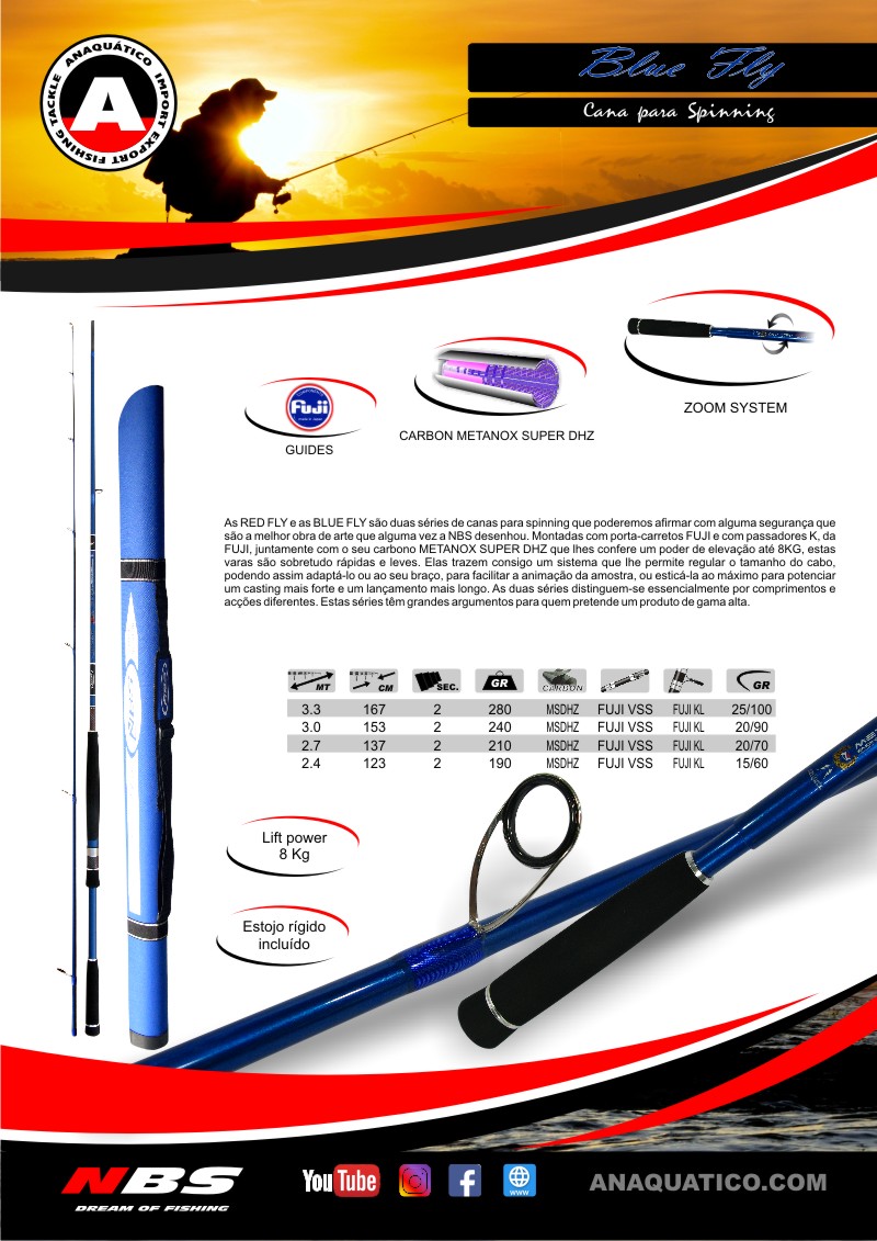 SPINNING : NBS BLUE FLY 3.3MT 25/100GR